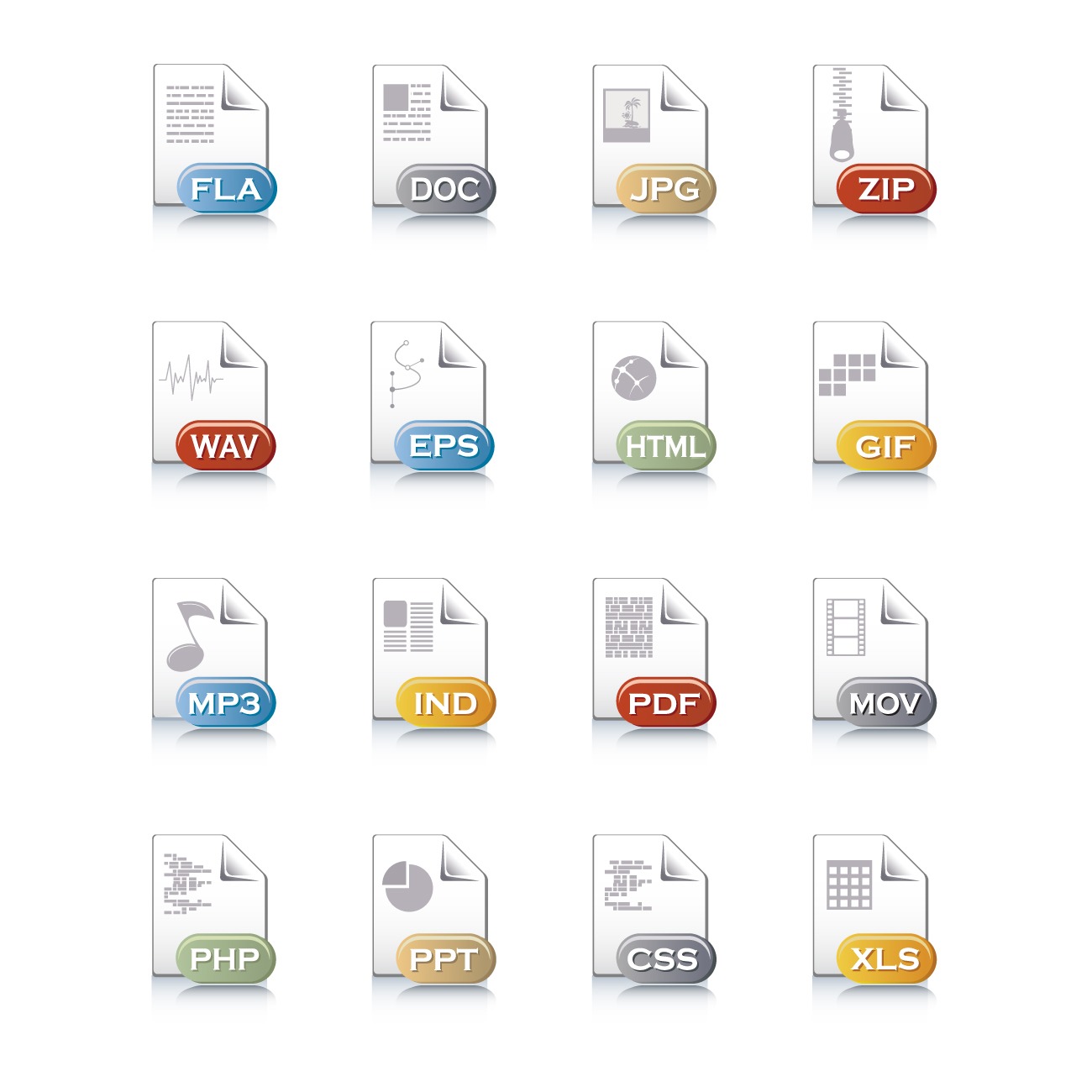 Les Formats de fichiers et leurs extensions